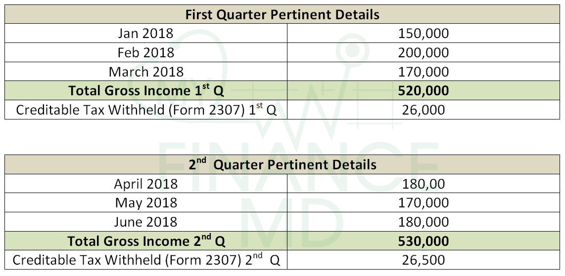 1701q Deadline 2025 2nd Quarter Results Avery Quinn